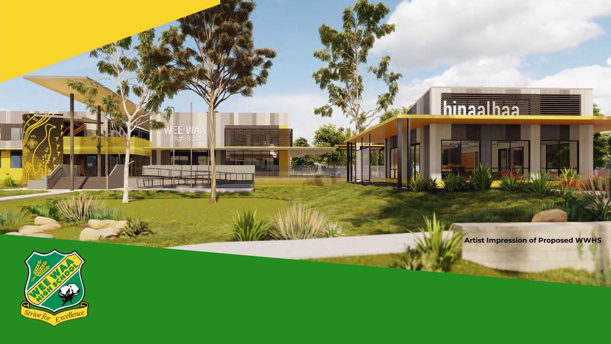 Wee Waa High News - Issue 4