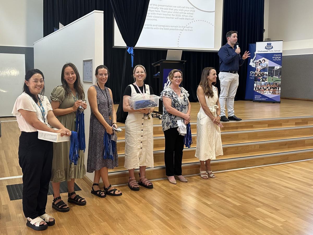 Early Stage 1 - Early Stage 1, Term 1 2025