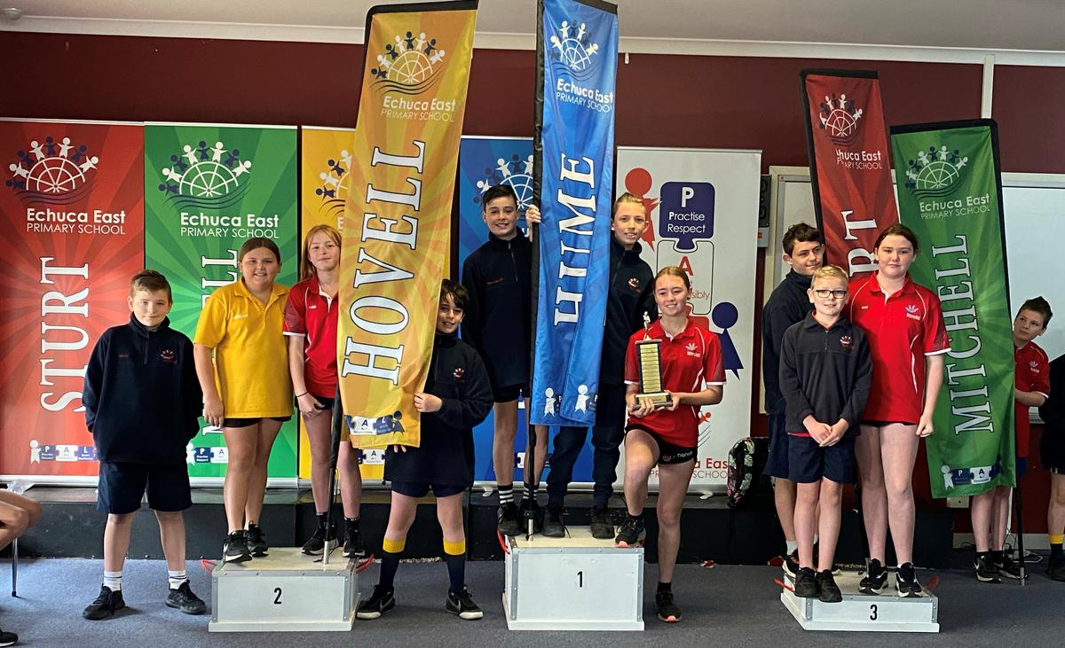 Echuca East Primary School - Term 3 - Issue 4, 2022