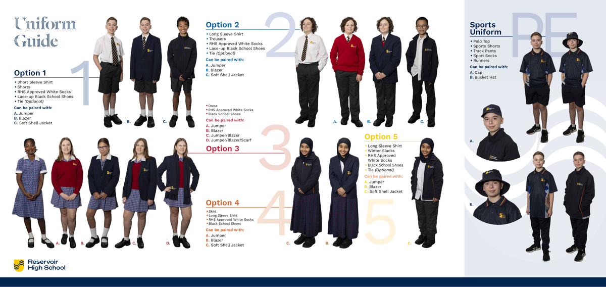 Reservoir High School Newsletter - Term 4 Newsletter - Second Edition