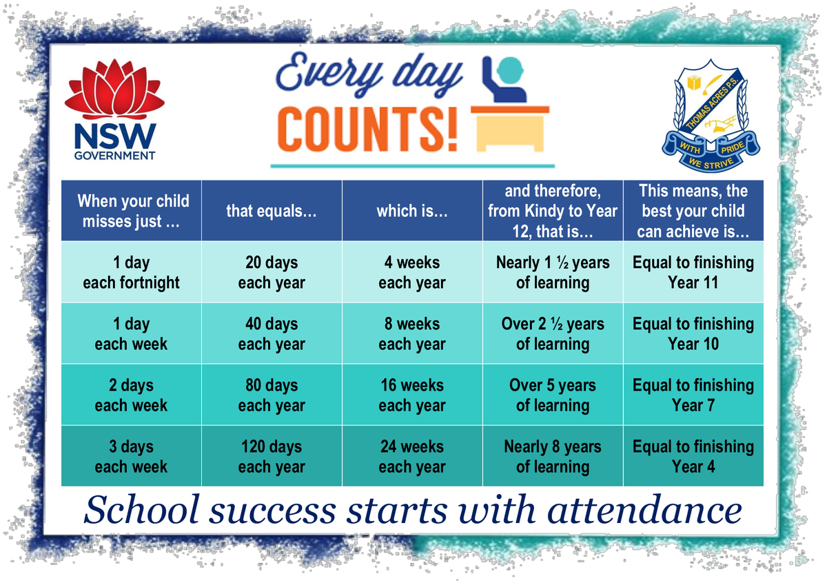Armidale Secondary College Newsletter Issue 5 armidale-secondary-college-newsletter-issue-5