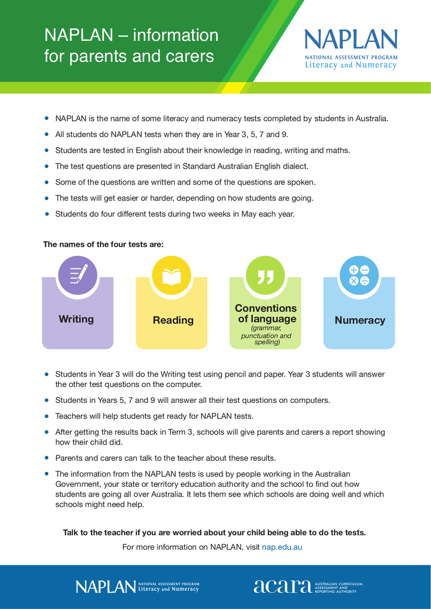Camelot Rise Primary School Newsletter Issue 2